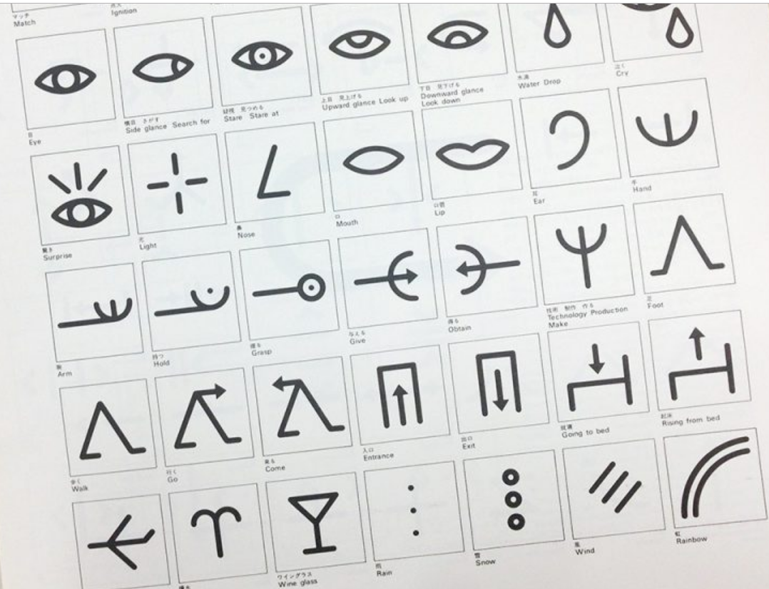 Bliss Symbols Clip Art Communication