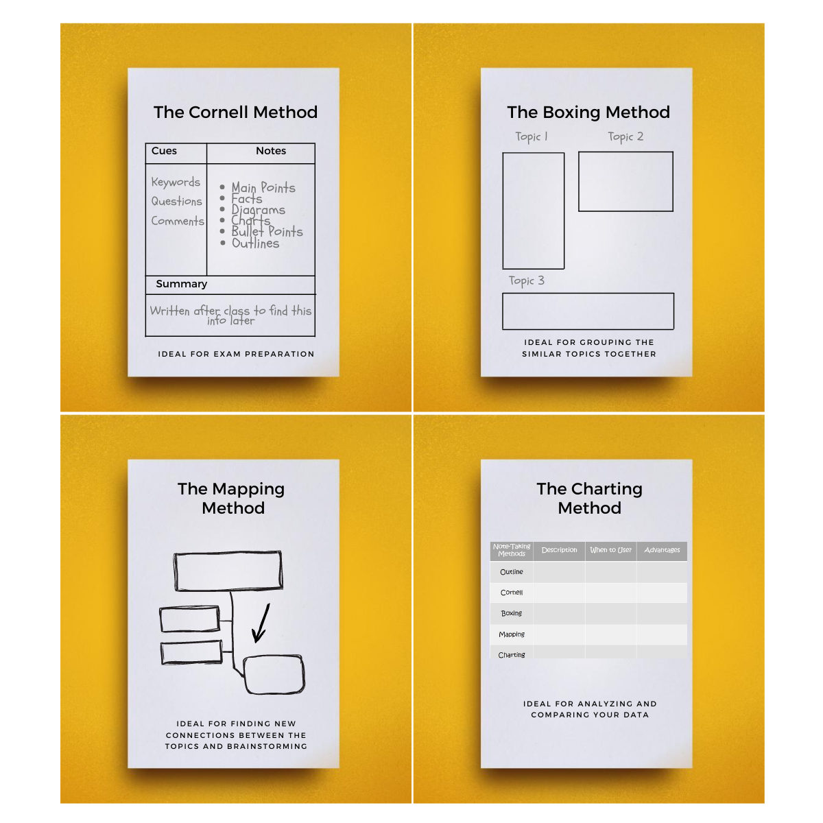 Effective Note Taking Techniques The 5 Types Of Note Taking Methods