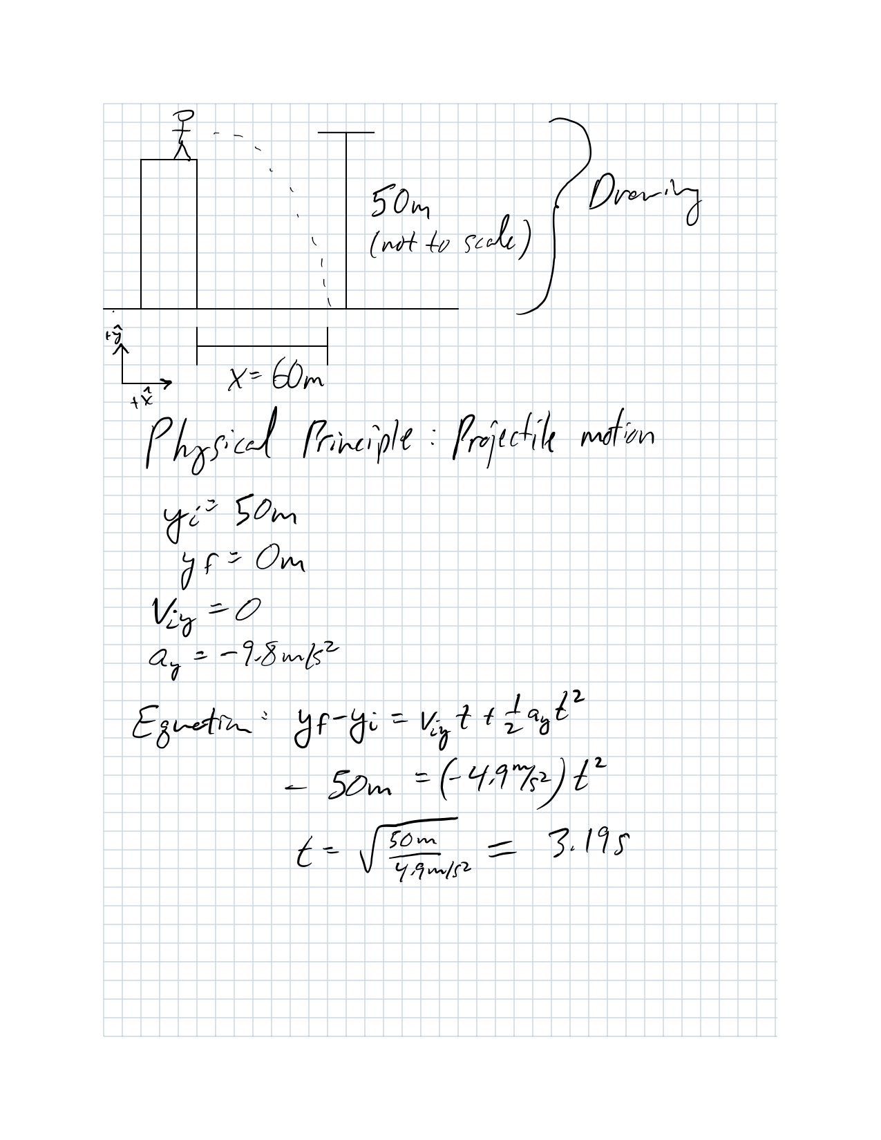 Projectile Motion Problems With Solutions