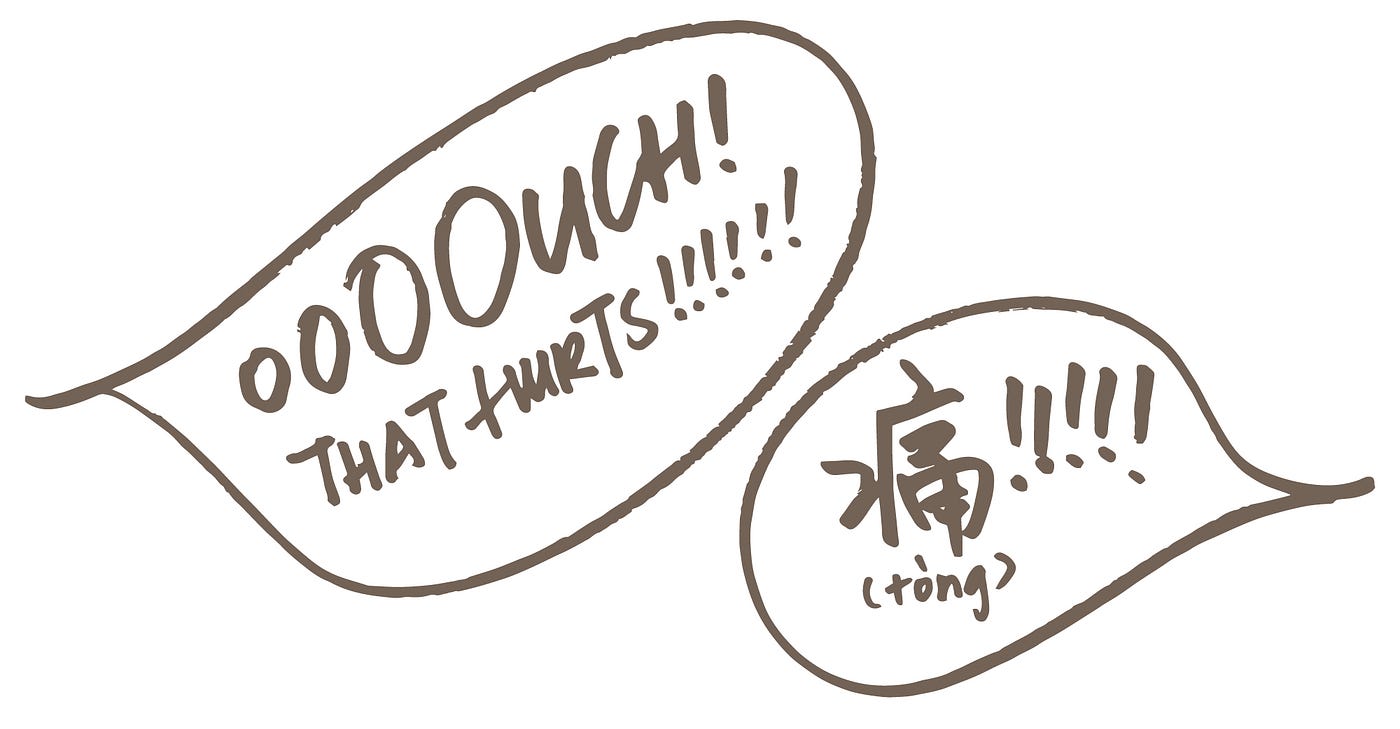 Chinese Symbol For Pain