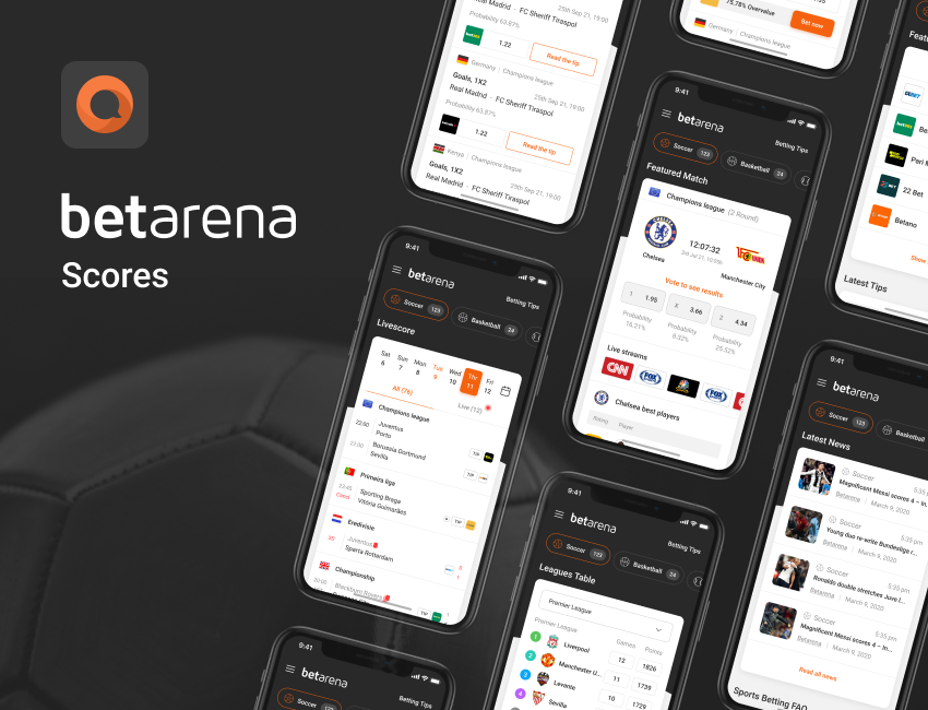 Betarena Login