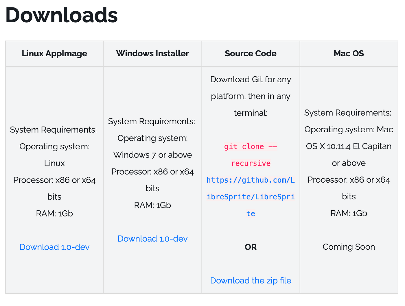 Aseprite Github Building Aseprite From Source On MacOS Catalina 10.15