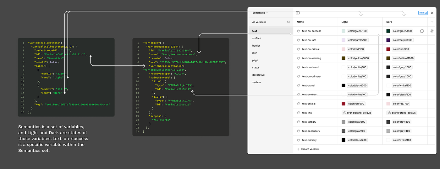 Unsplash Figma: Khám Phá Cách Tích Hợp Hình Ảnh Chất Lượng Vào Thiết Kế