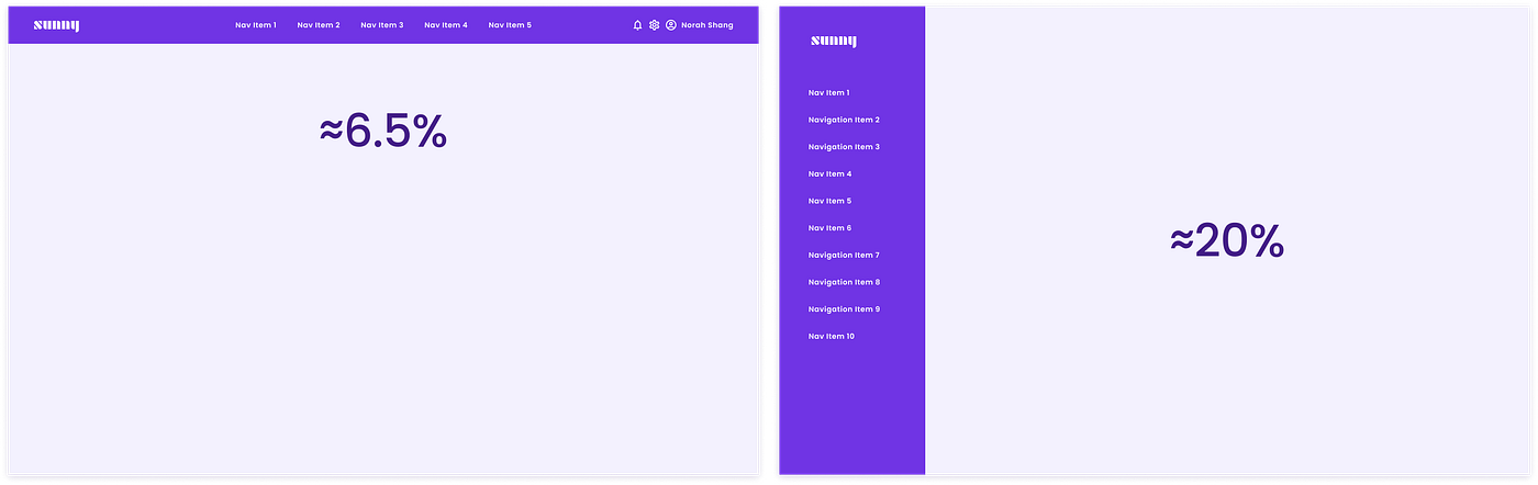 Left Navigation Bar Buttons