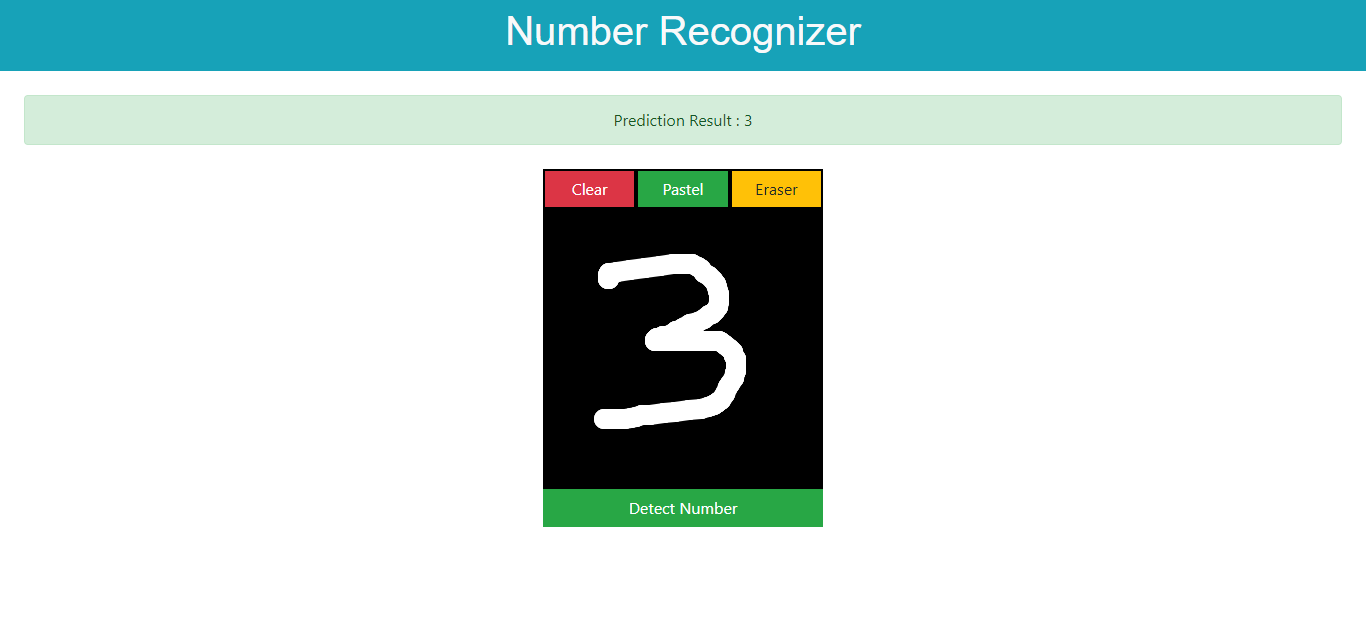 Tensorflow Digit Recognition Tutorial Shop Store | www.pinnaxis.com Tensorflow Digit Recognition Tutorial Shop Store | www.pinnaxis.com