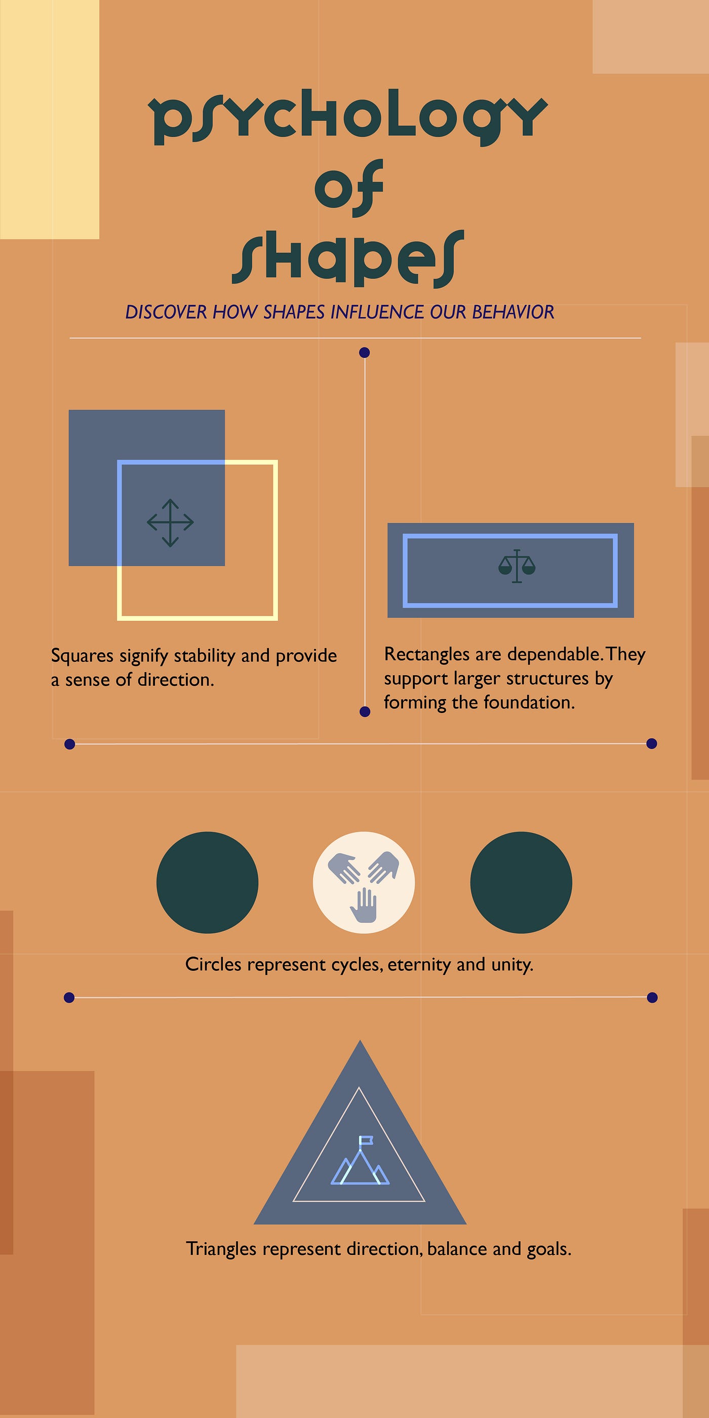 Geometric Meanings The Psychology Of Shapes And How To Geometric