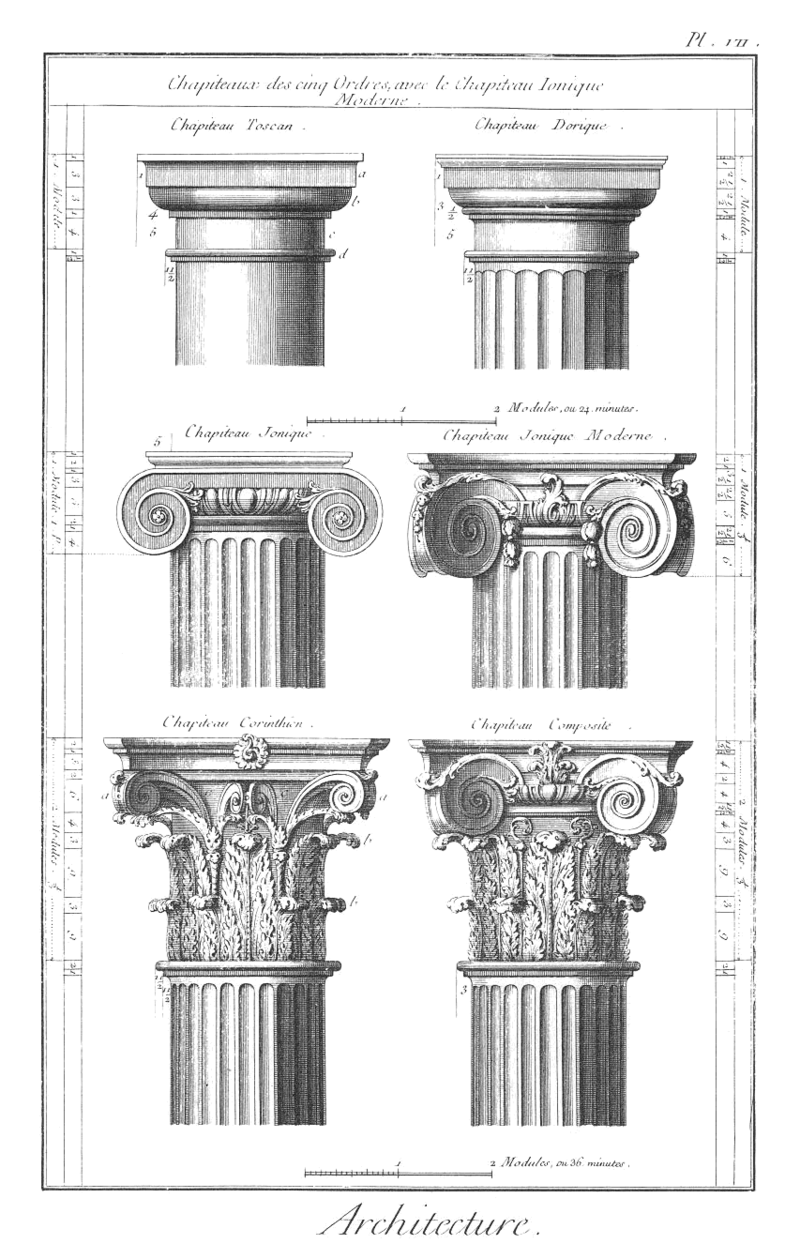 Ancient Greek Architecture Styles