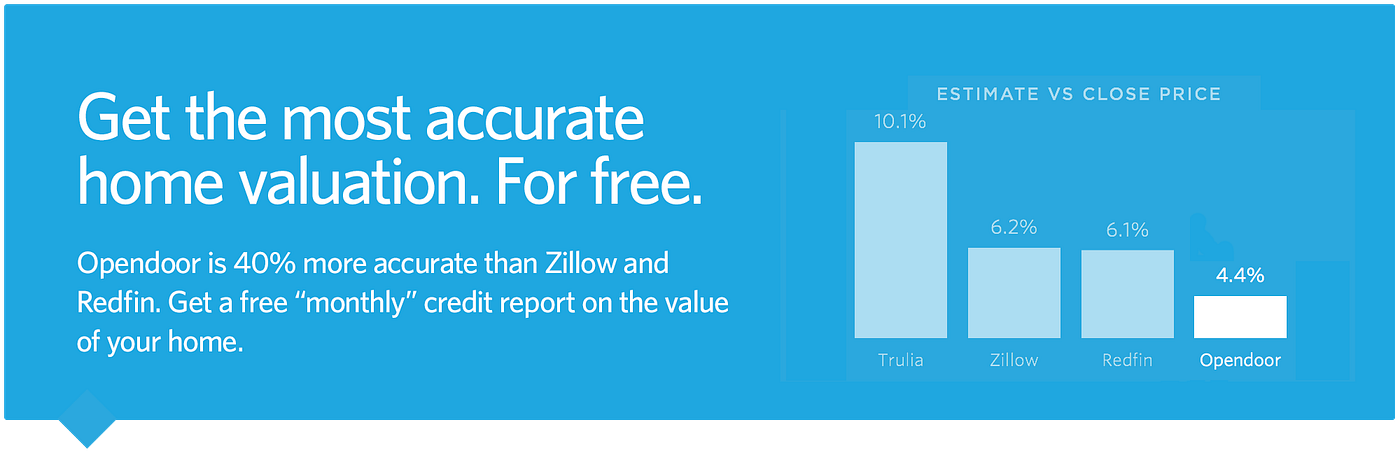 How To Forcast A Neighborhoood's Value Hotsell | emergencydentistry.com