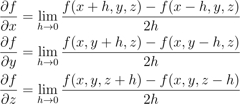 Partial Derivative Formula