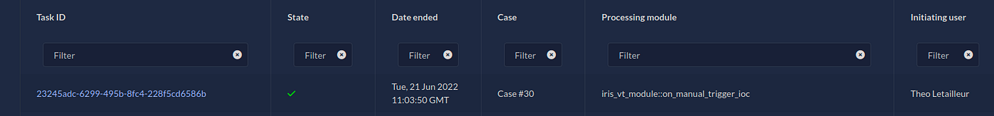 DFIR-IRIS Modules Walk-through Part 1: A Skeleton Dance By, 49% OFF