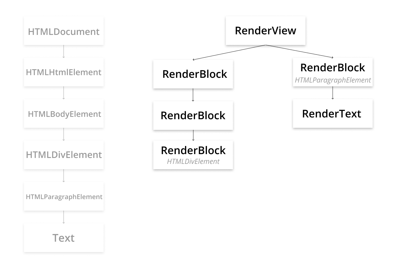 Offsettop Mdn Home — Naxoc.net