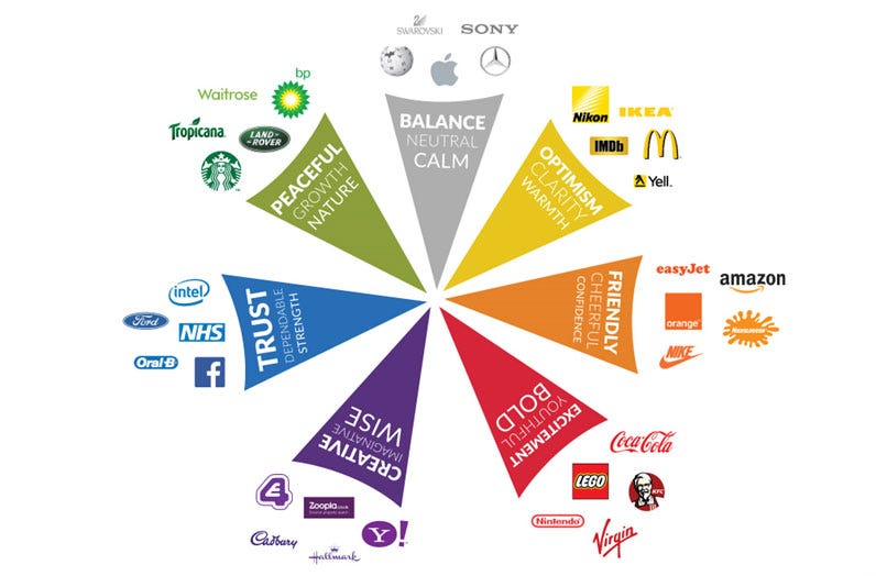 Business Colors That Stand Out