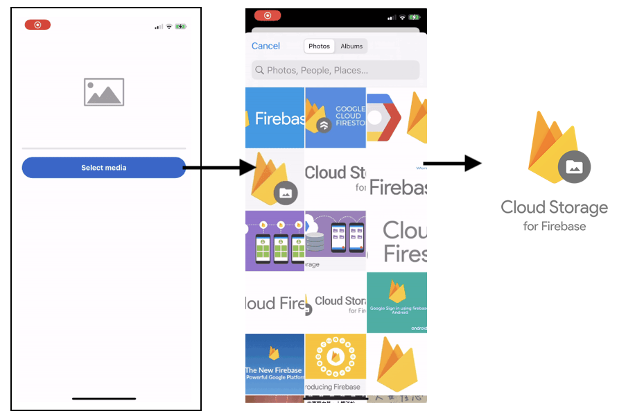 Upload Image To Firebase Storage Android Tutorial
