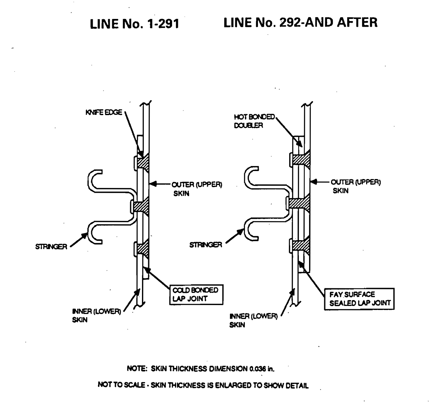 Aloha Airlines Flight 243 Ntsb Report