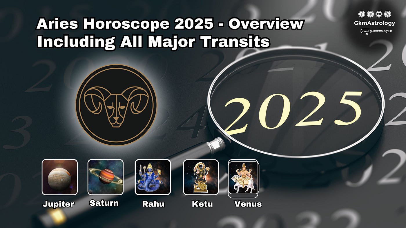 Zodiac Aries Horoscope