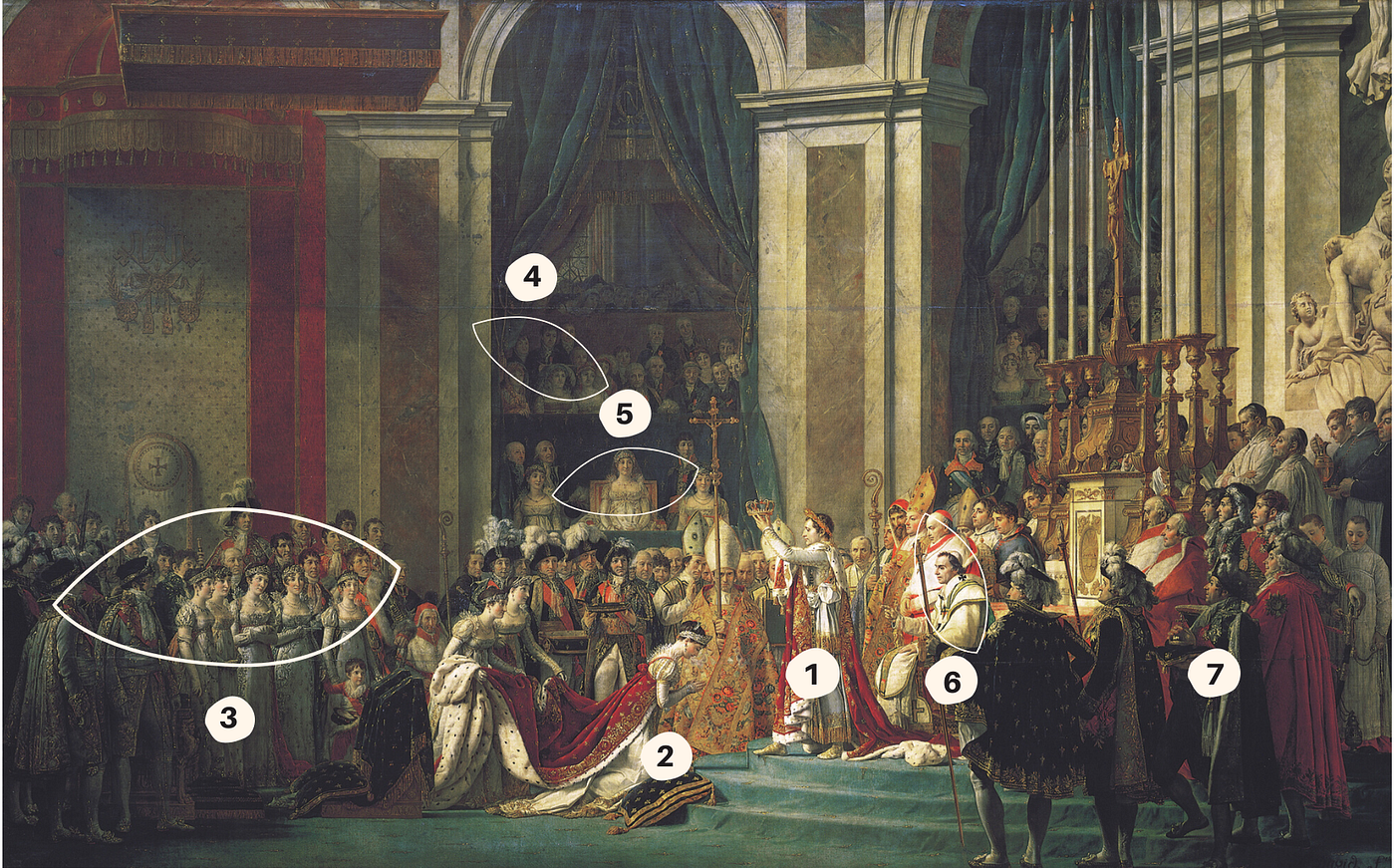 Coronation Of Napoleon Crown