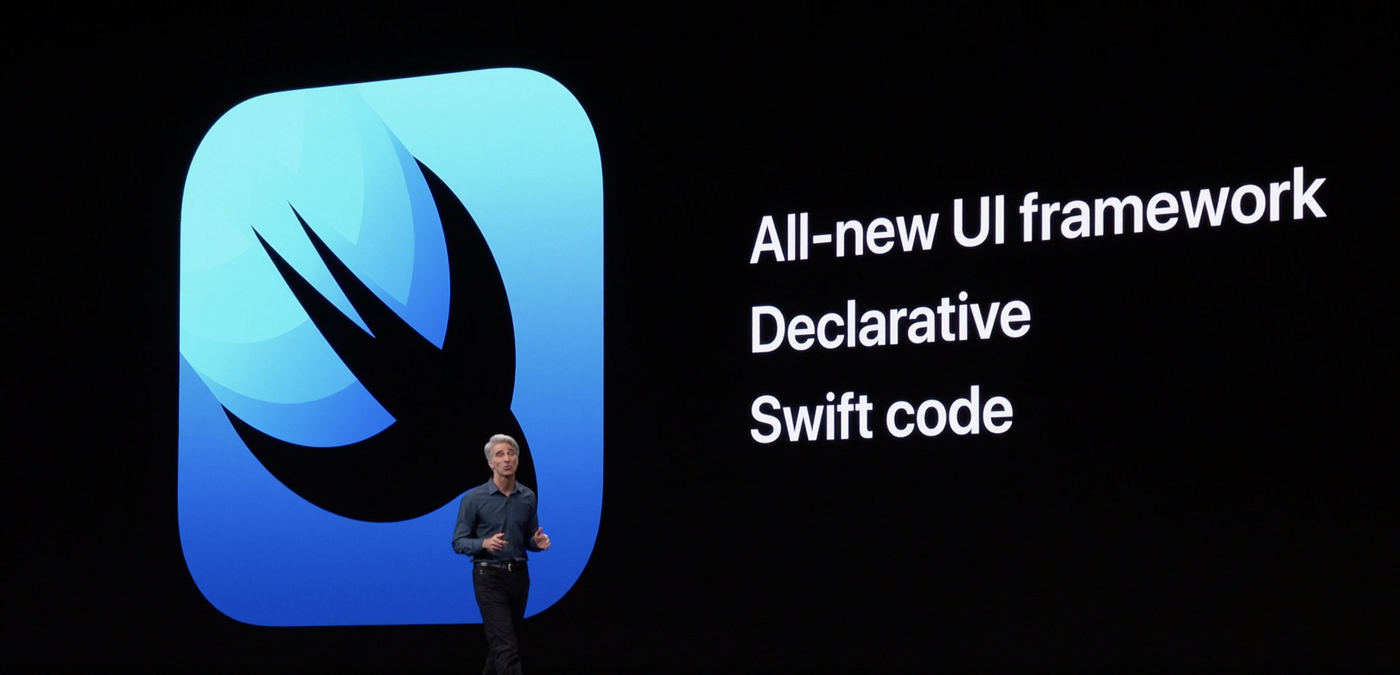 Ios Swift Swift 6: What's New And How To Migrate