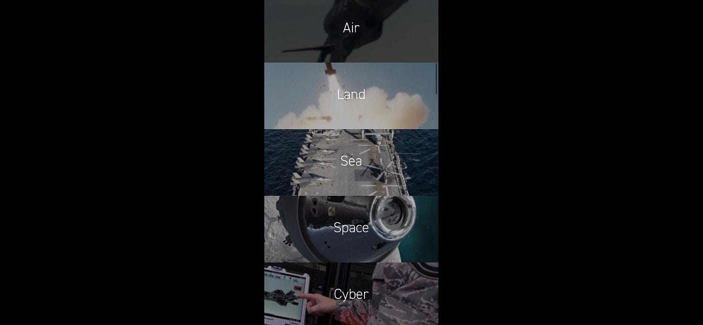 Lockheed Martin Stark Industries