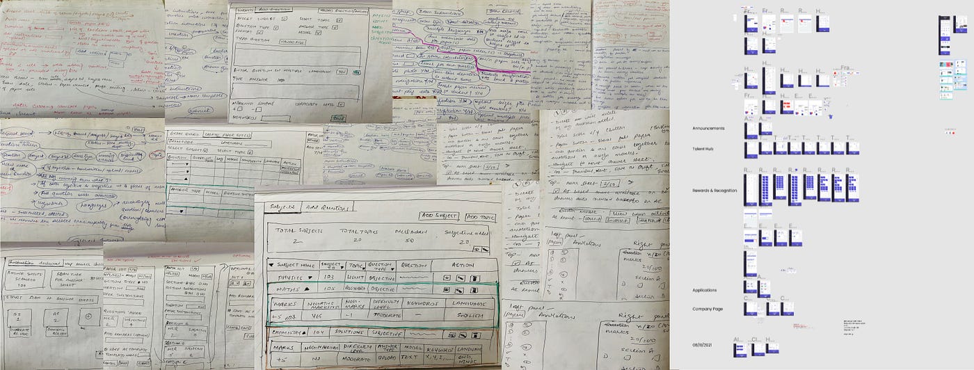 Exam Portal Design A Ux Case Study By Shriya Shekhar