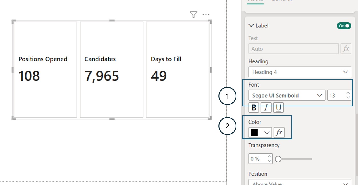 Infographic Designer Power Bi
