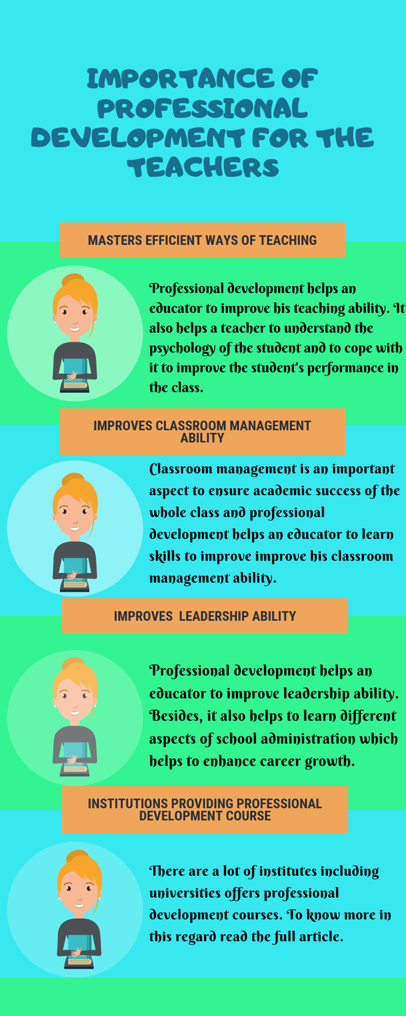 Teacher Professional Development