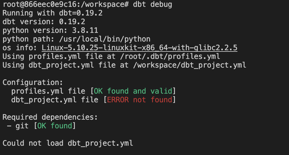 Getting Started With Dbt (Data Build Tool): A Beginner's