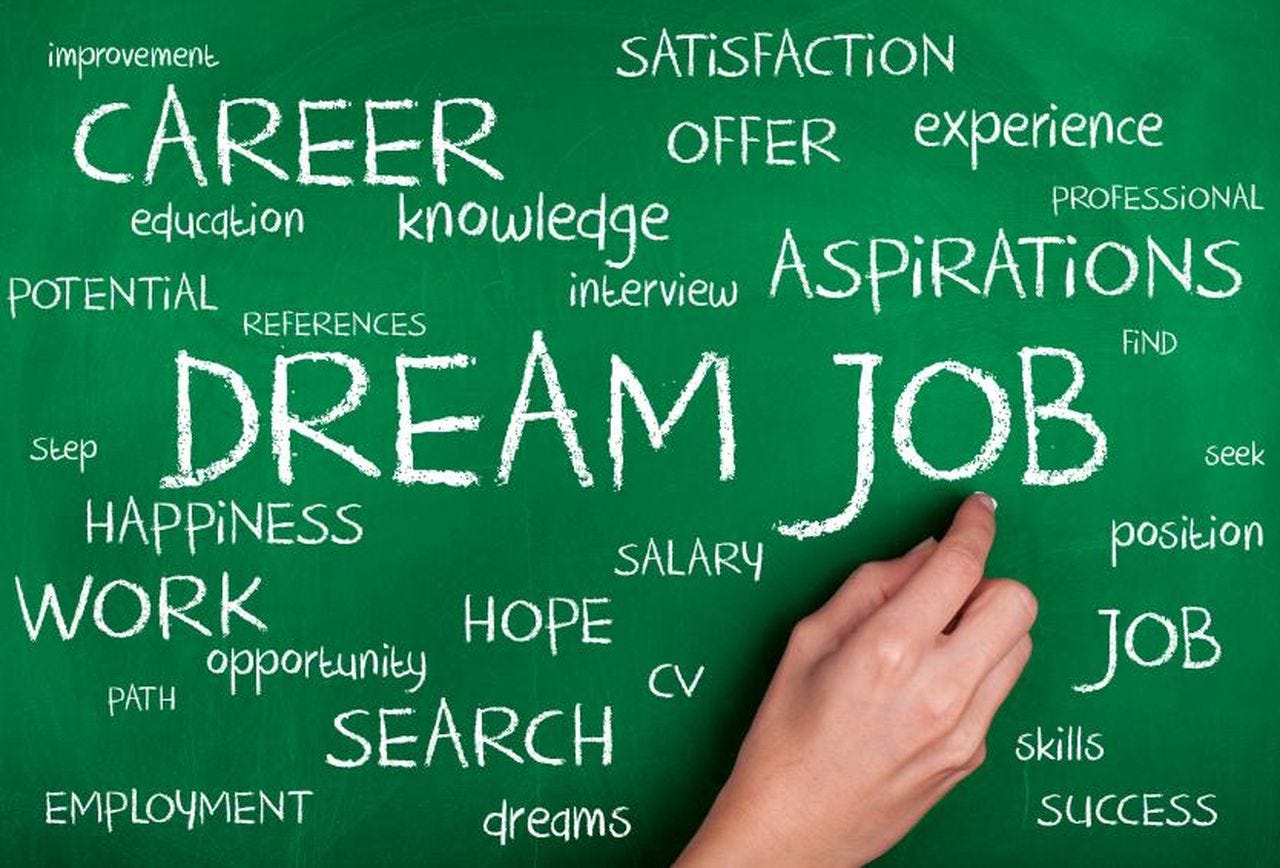 Job Search Images