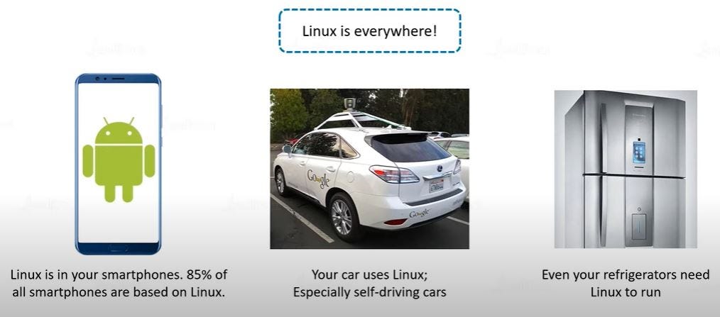 How To Get Started With Linux A Beginner39s Guide Linux