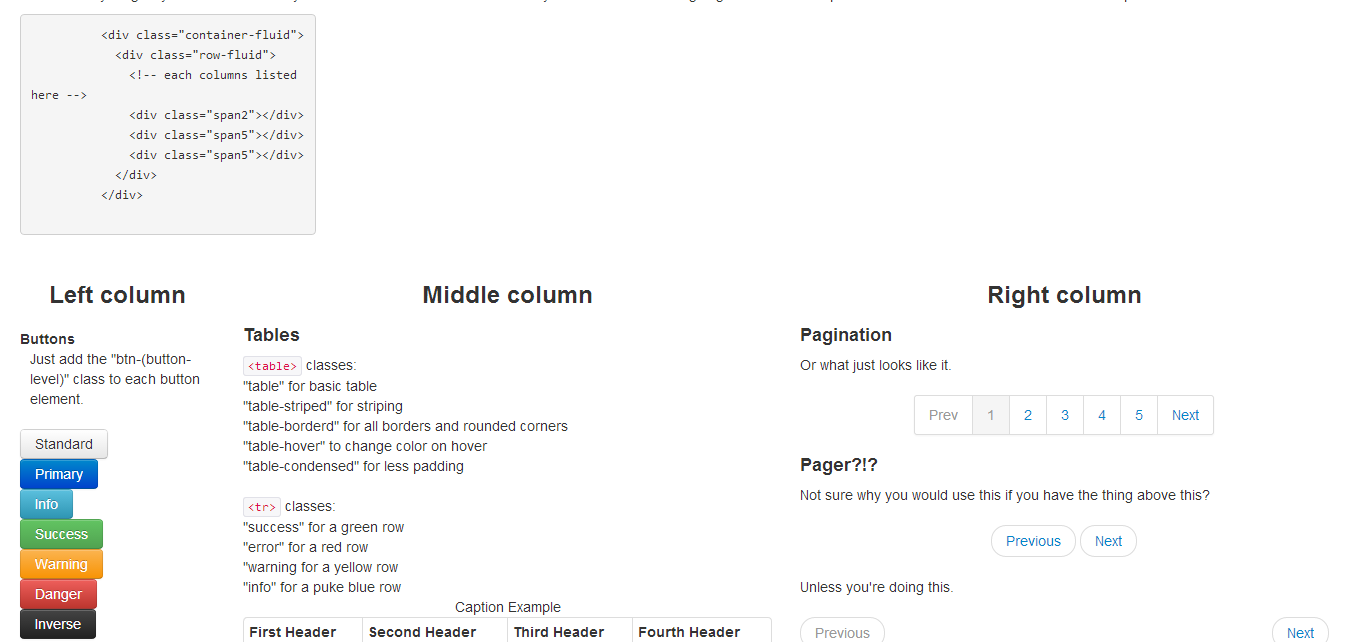 Hoja De Trucos Sobre Cómo Ilustración De Teclas De Piano Con