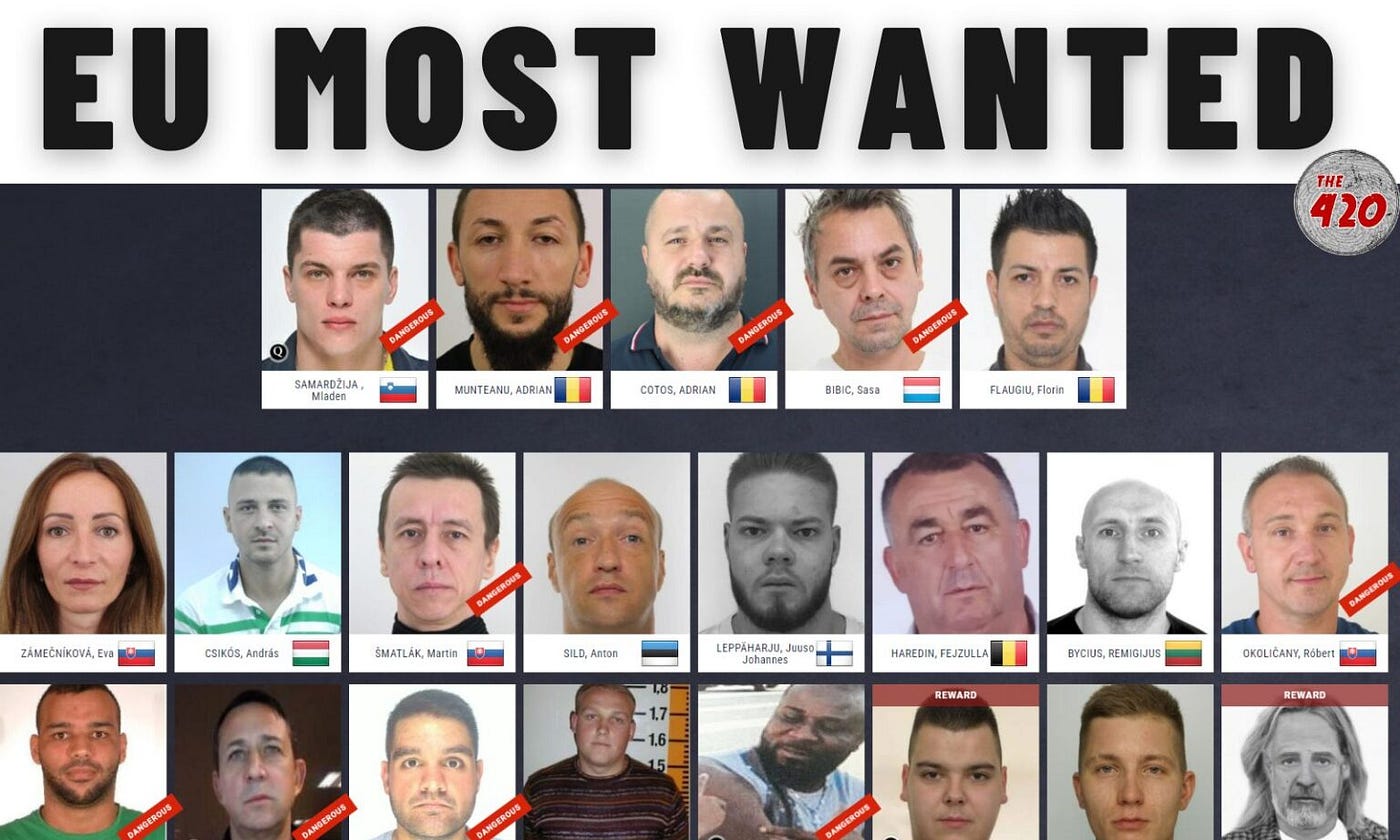 Most Wanted Criminals In The World