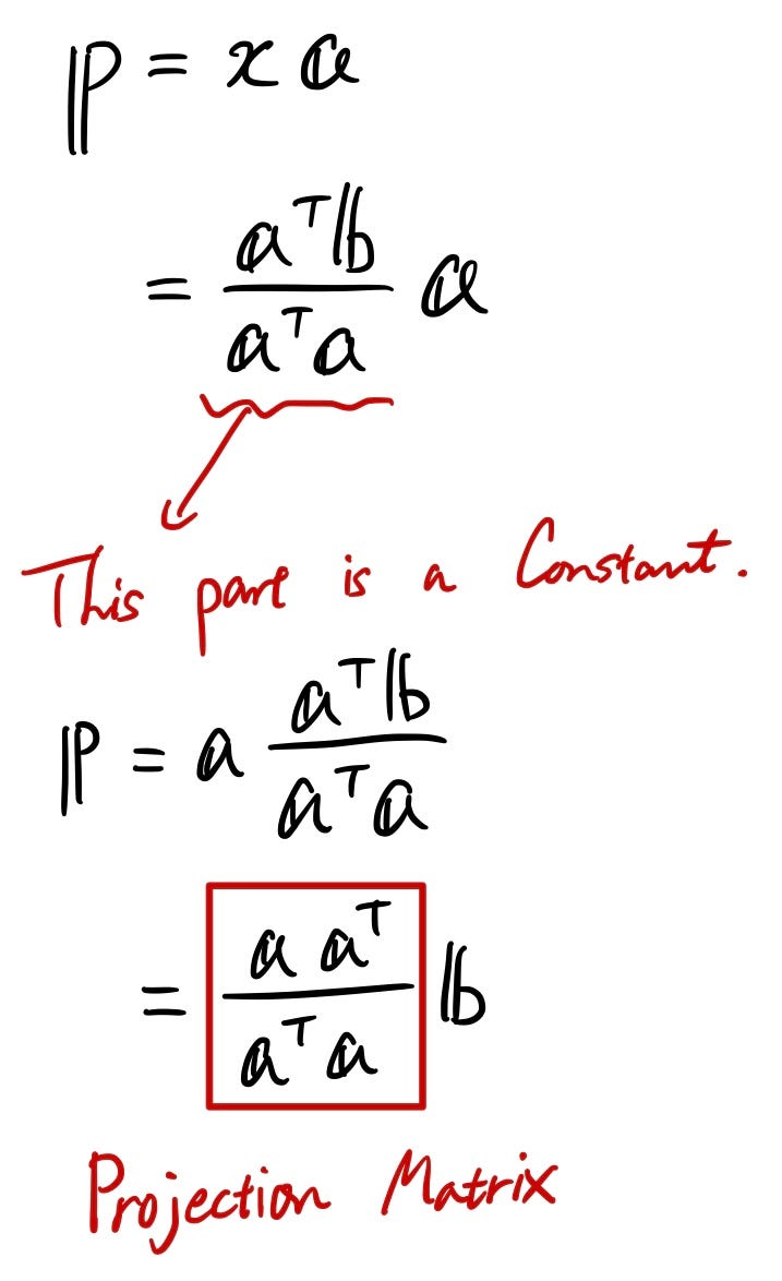 Vector Projection Matrix Form 416.9Y Projection Matrices And Their