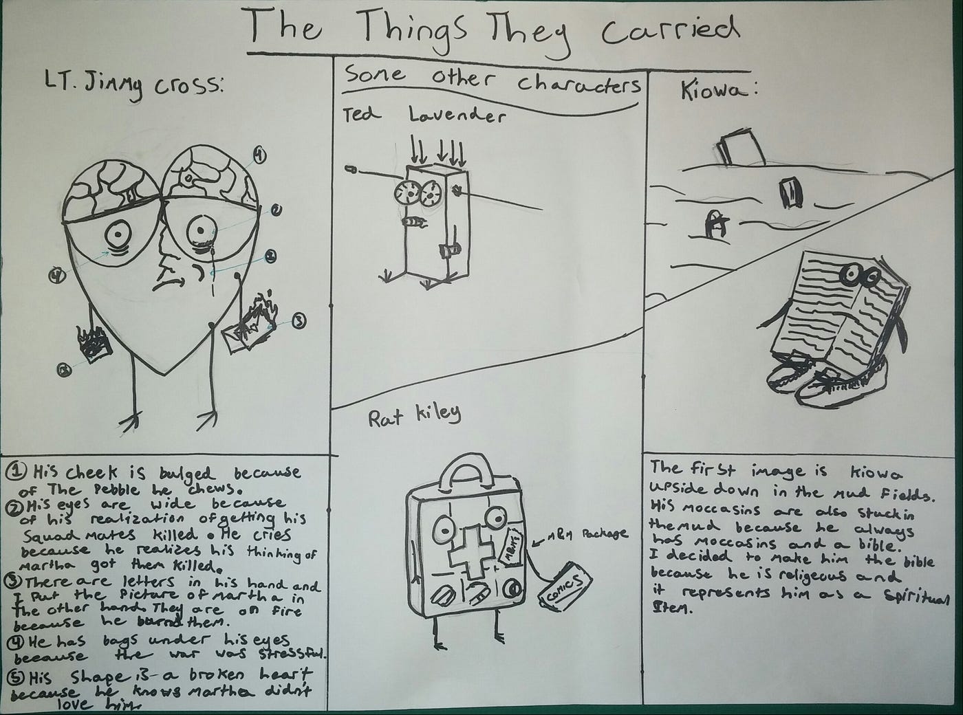 The Things They Carried Kiowa