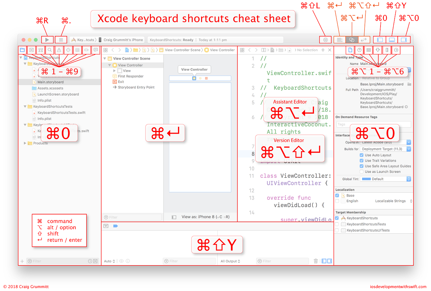 Xcode Keyboard Shortcuts: Tăng Tốc Độ Lập Trình Ngay Hôm Nay