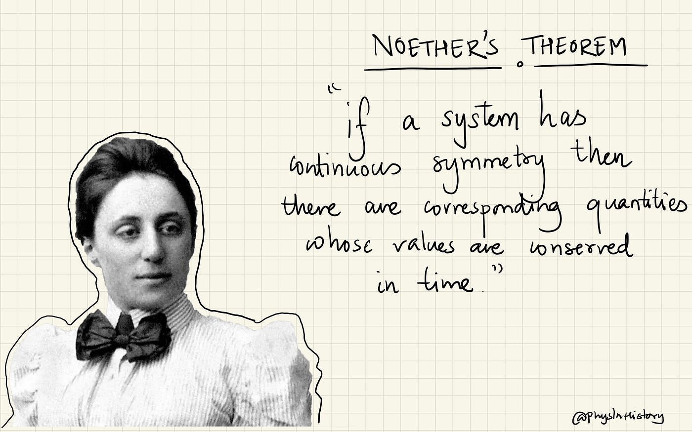 The Legacy Of Emmy Noether And Noether's Theorem By Sunny, 45% OFF The Legacy Of Emmy Noether And Noether's Theorem By Sunny, 45% OFF