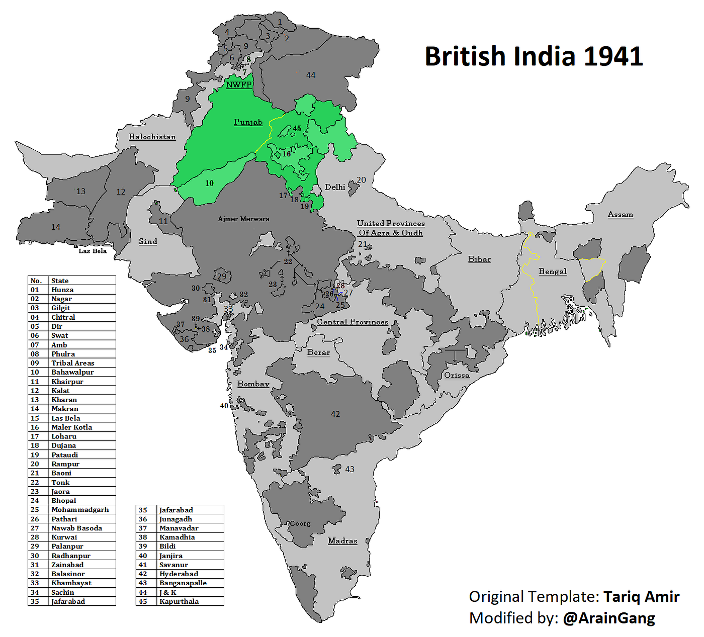 Punjab British