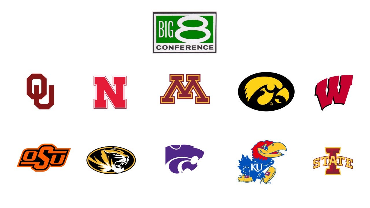 Big 8 Conference Logo 065 Big Eight Conference Football Prospectus