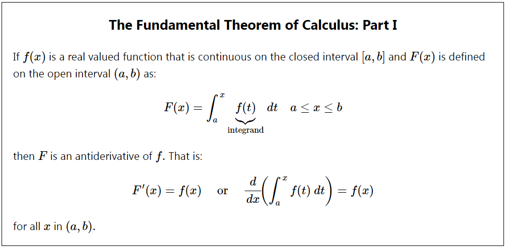 Fundamental Theorem Of Calculus Worksheet