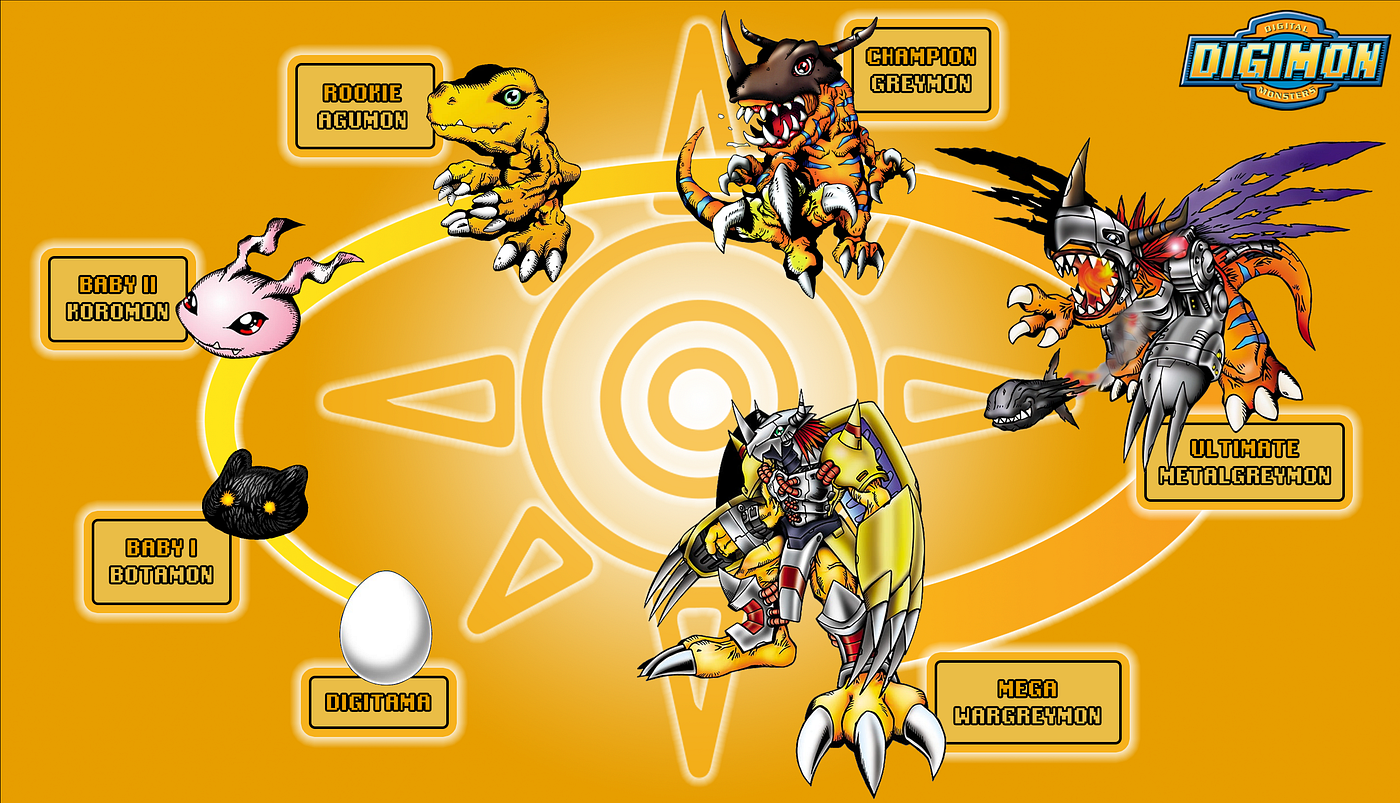 Digimon Agumon Evolution Chart