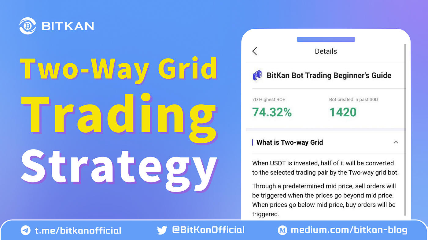 What Is Two Way Trading