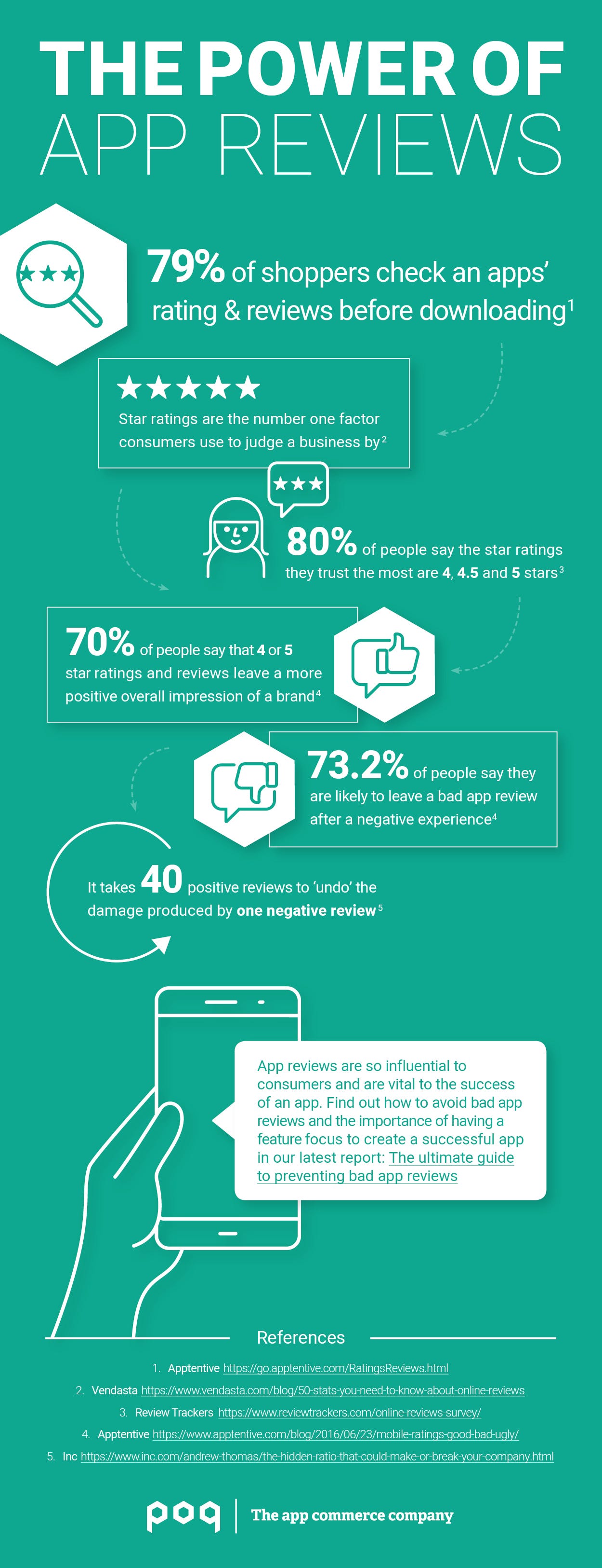 Infographic Creator Reviews