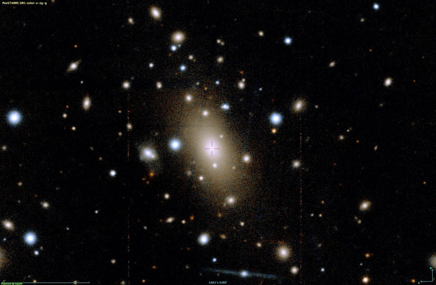 The Known Galaxies In Universe