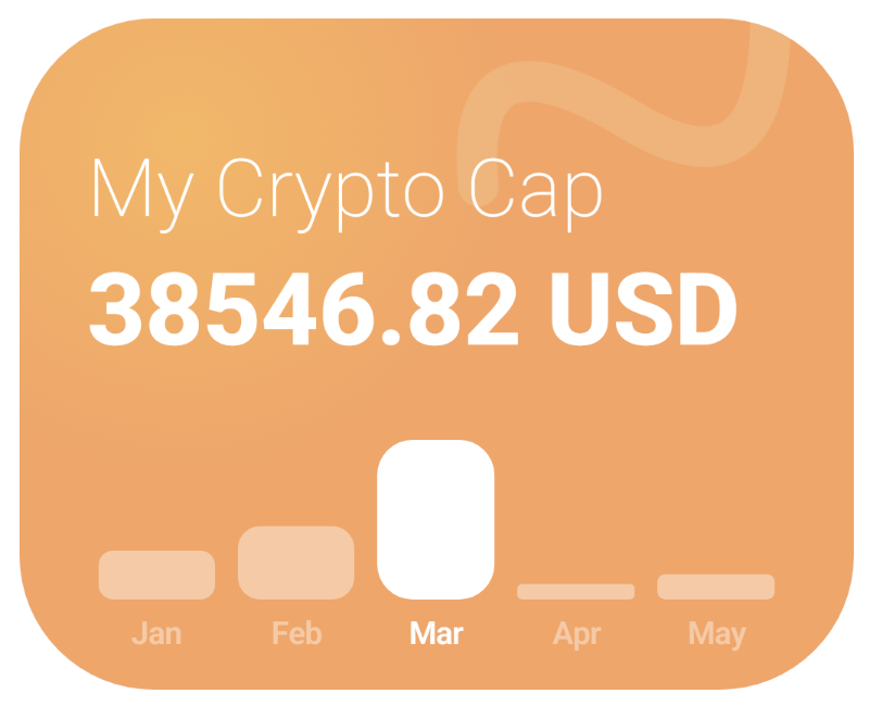 Implementing a Crypto Trade App in Jetpack Compose: Adding the Custom Crypto Cap Card - droidcon