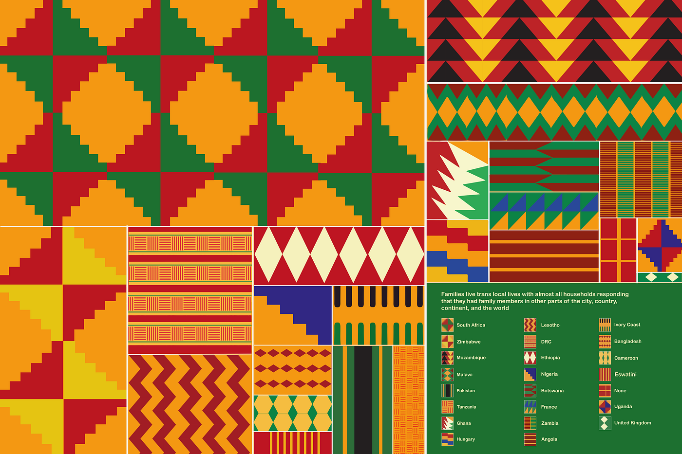 Traditional South African Patterns Traditional African Pattern Stock