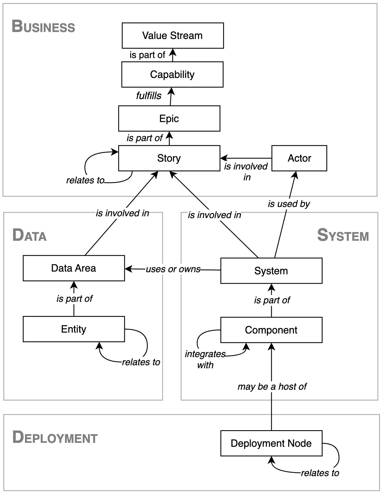 Metamodeling Techniques Metamodel Based MC — Welcome To LS OPT