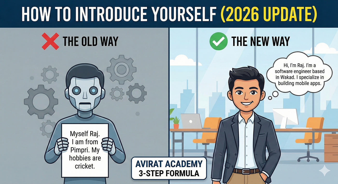 Introduce Yourself In English Cartoon