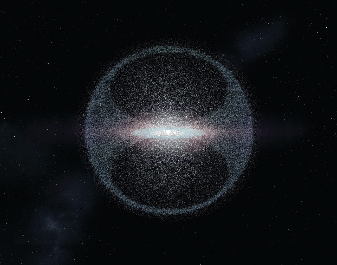 Radius Oort Cloud
