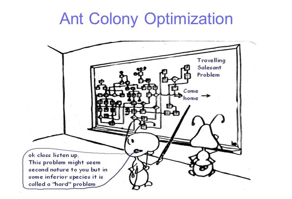 Ant Colony Optimization Ppt