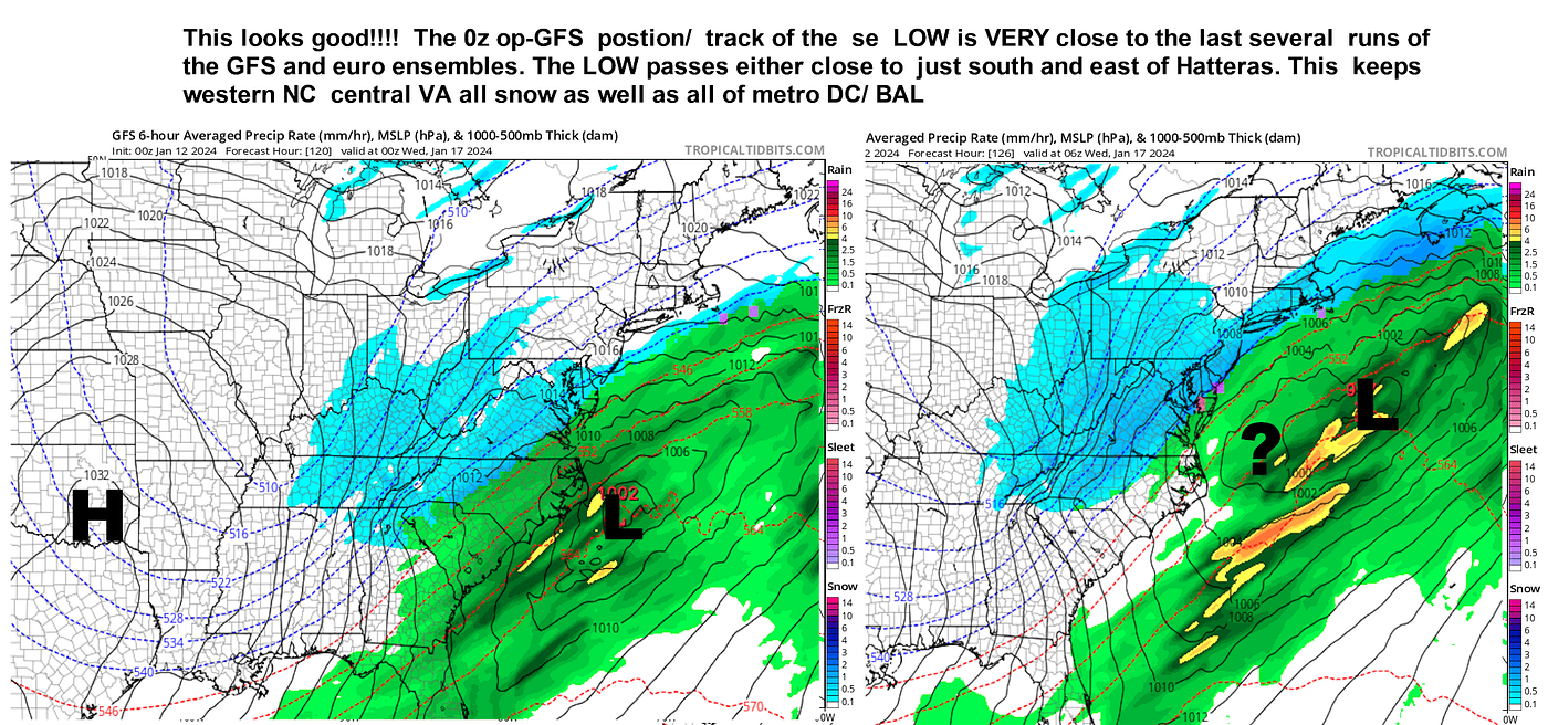 Mid Atlantic Snow