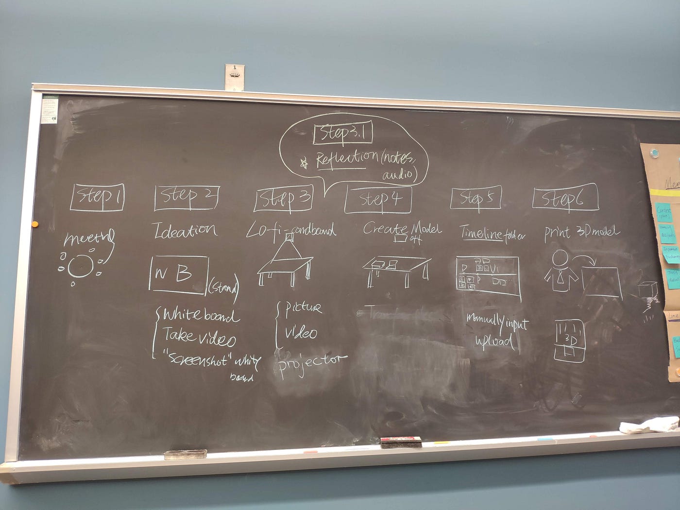 Cmu Blackboard