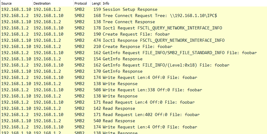 Mssmb2 Executing An Operation On A Named Pipe